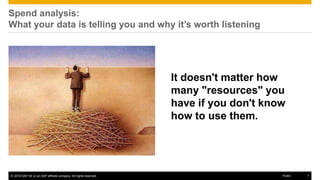 Spend Analysis: What Your Data Is Telling You and Why It’s Worth ...