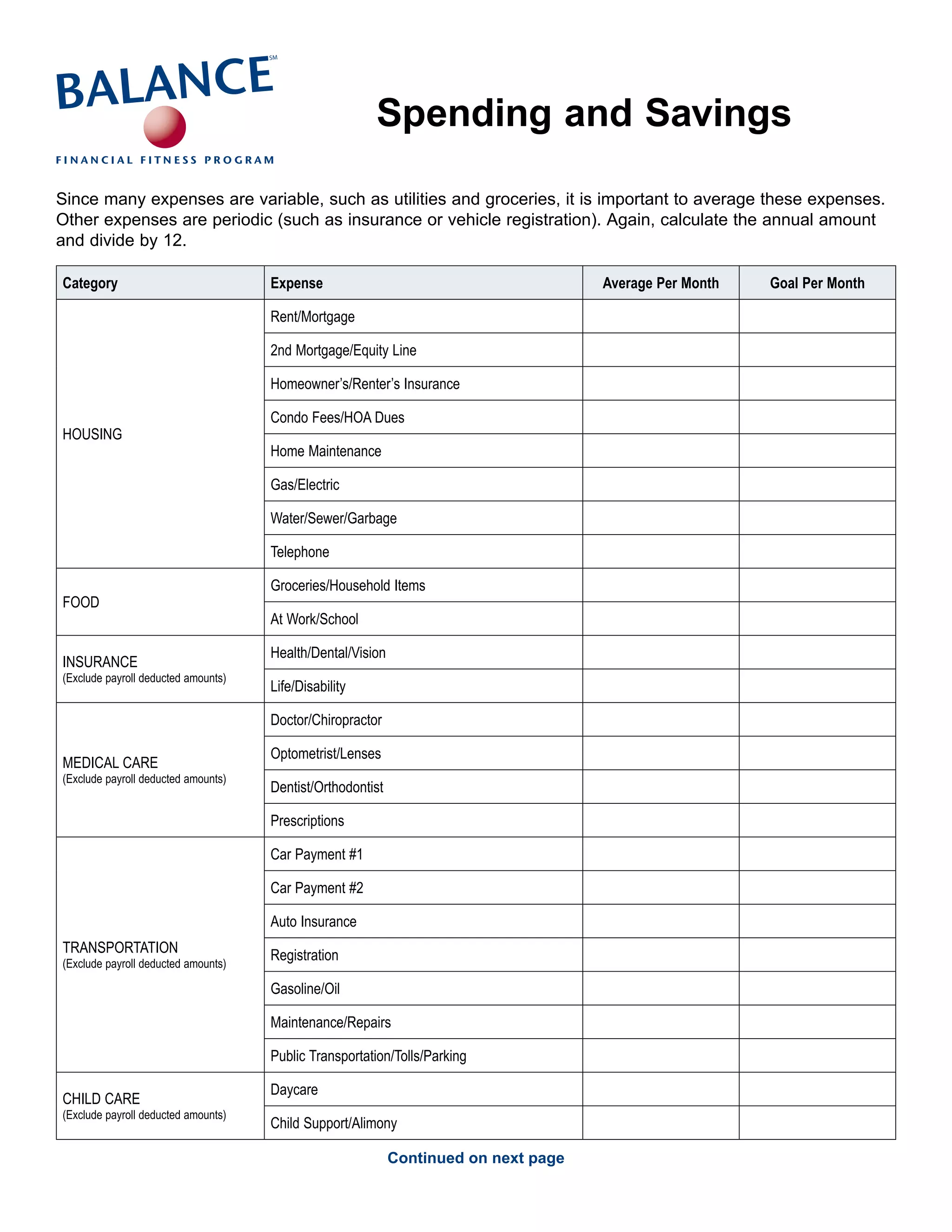 Spending And Savings Worksheet | PDF