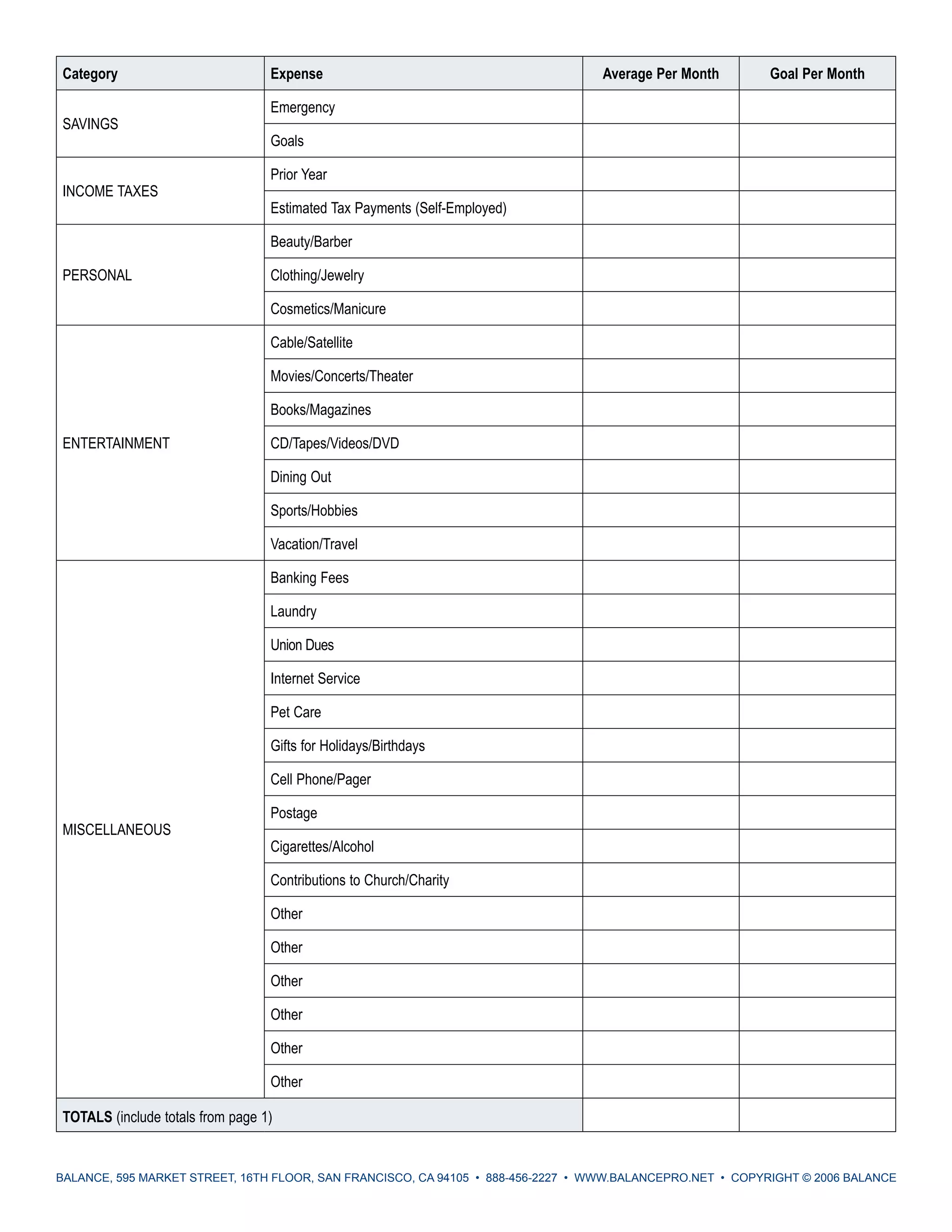 Spending And Savings Worksheet | PDF