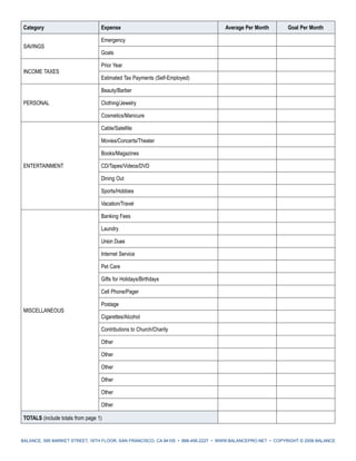 Spending And Savings Worksheet | PDF | Personal Finance