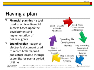 Spending plans module 16 | PPT