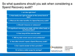 Spend Recovery Audits: Can you afford to ignore them? | PPSX