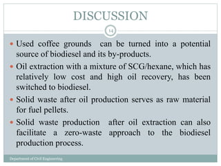 spent coffee grounds the locker room.pptx