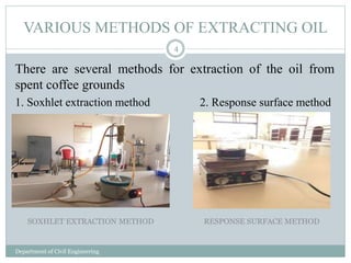 spent coffee grounds the locker room.pptx