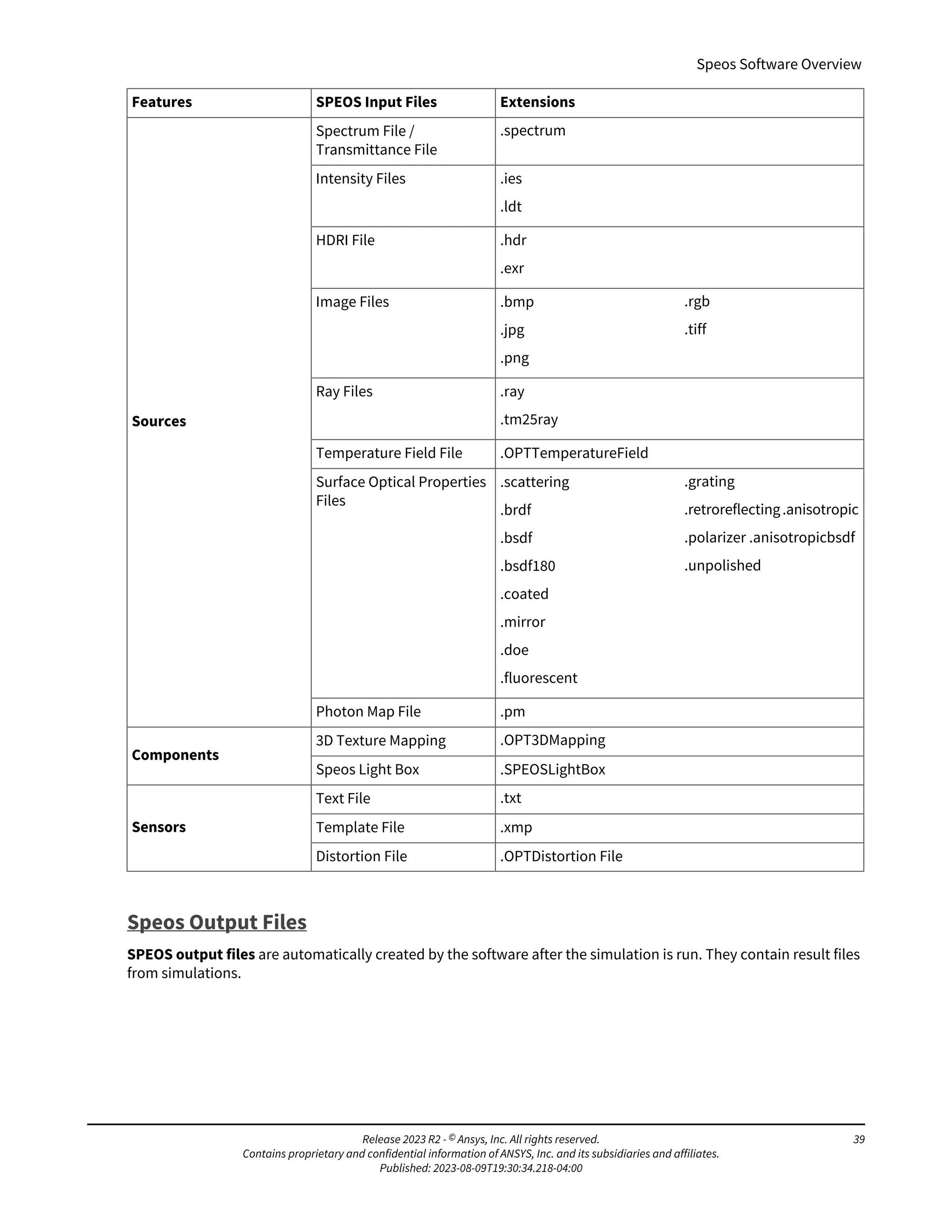 The Introduction of Speos 2023R2 Users Guide | PDF