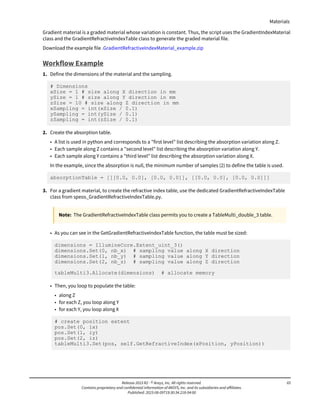 The Introduction of Speos 2023R2 Users Guide | PDF