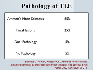 Surgical Pathology of Epilepsy | PPT