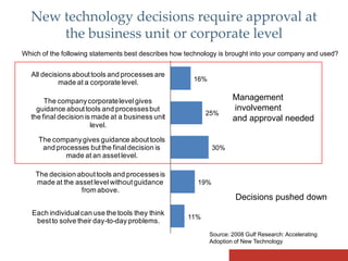 Three Ways to Minimize Market Risk | PDF
