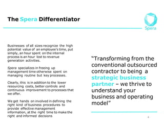 Spera group Introduction | PPT