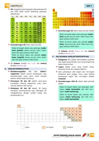 Sifat Tabel Periodik - SISTEM PERIODIK UNSUR-UNSUR | PDF