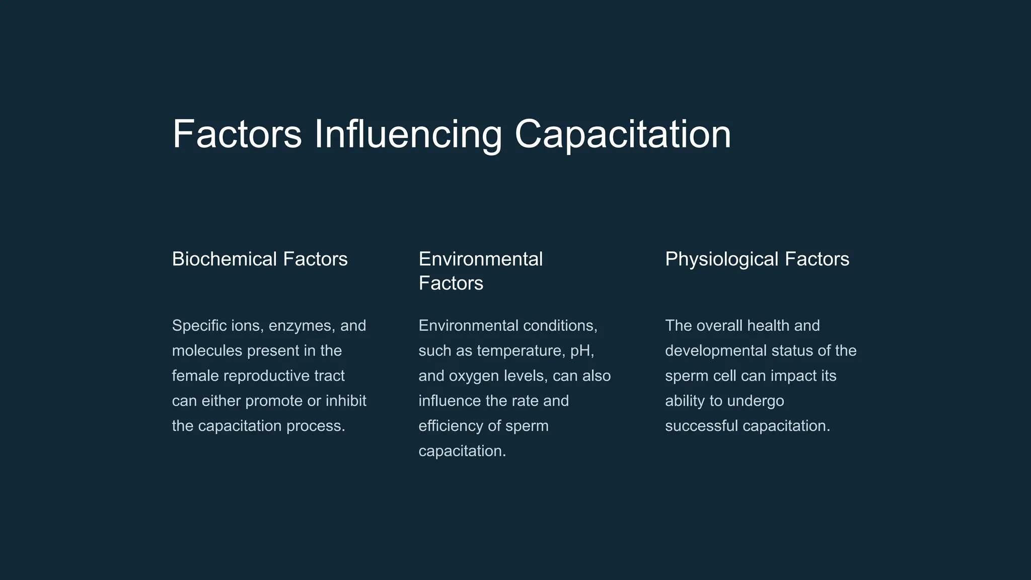 Sperm-Capacitation-An-Overview in msc.pptx