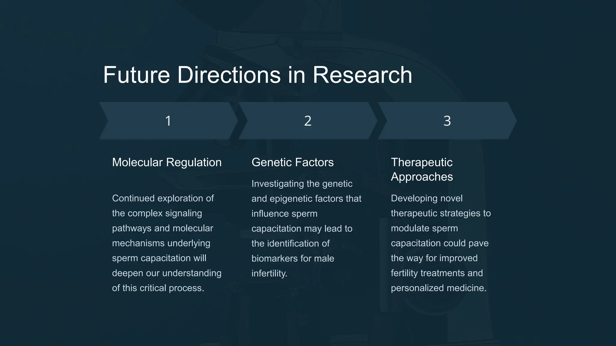 Sperm-Capacitation-An-Overview in msc.pptx