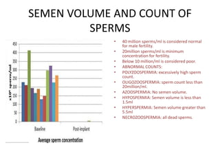 Sperm anatomy and physiology | PPTX