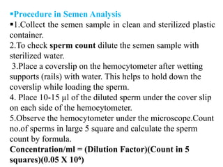 Rapid Test for Semen Analysis:Sperm Count | PPTX
