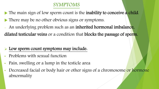 Sperm Count Management | PPT