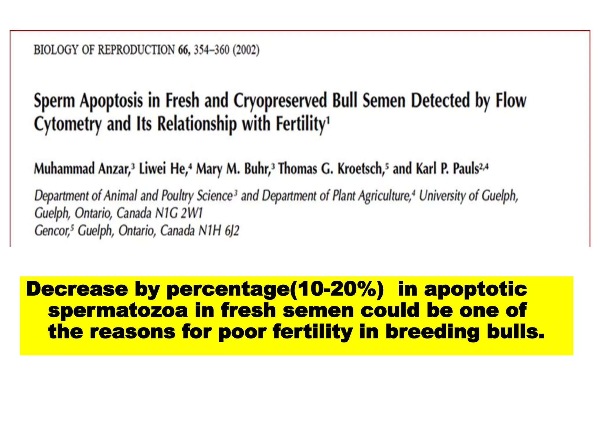 Sperm DNA fragmentation, Mechanism of origin and its effect on ...