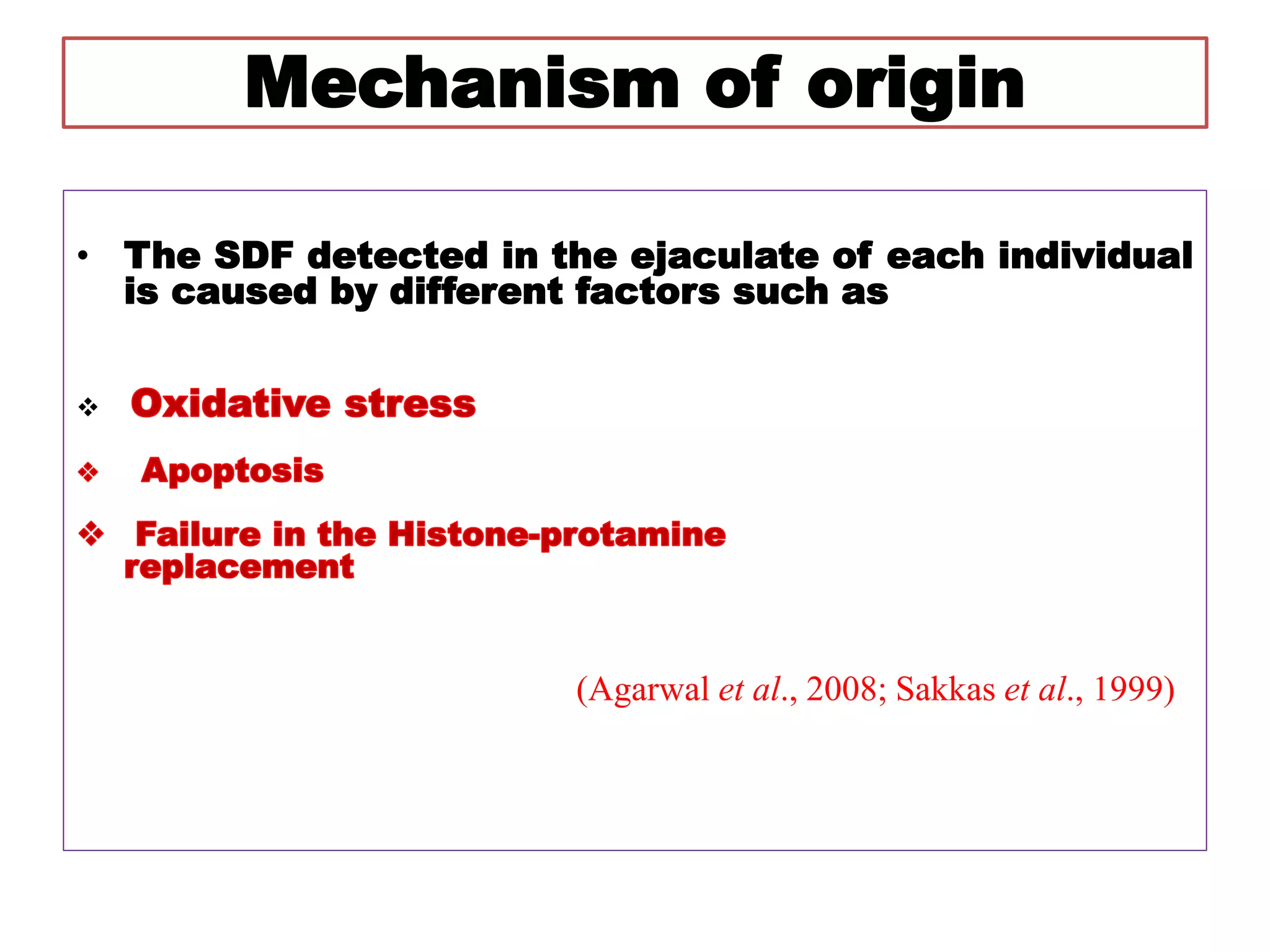 Sperm DNA fragmentation, Mechanism of origin and its effect on fertility | PPTX | Infertility ...