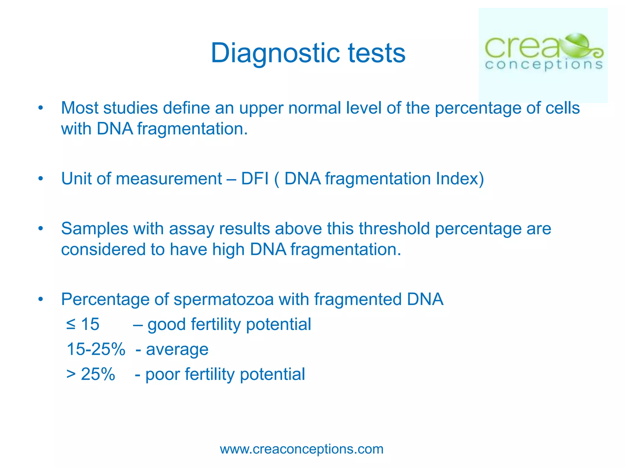 Sperm DNA Fragmentation | PPTX