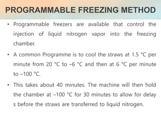 SPERM FREEZING | PDF