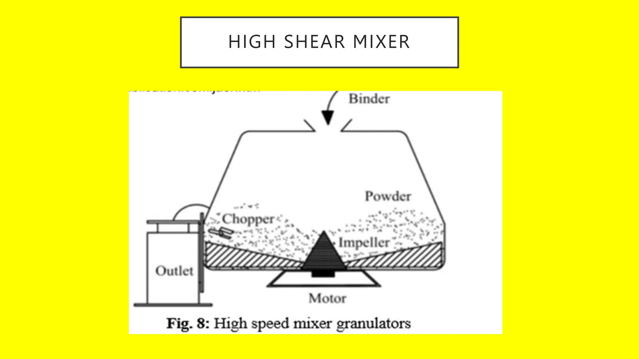 SPHERONIZERS AND MARUMERISERS | PPTX
