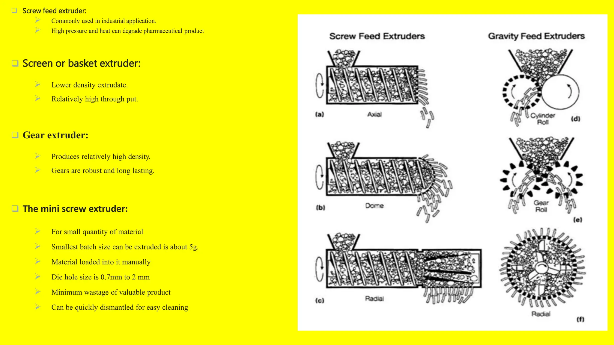 SPHERONIZERS AND MARUMERISERS | PPTX