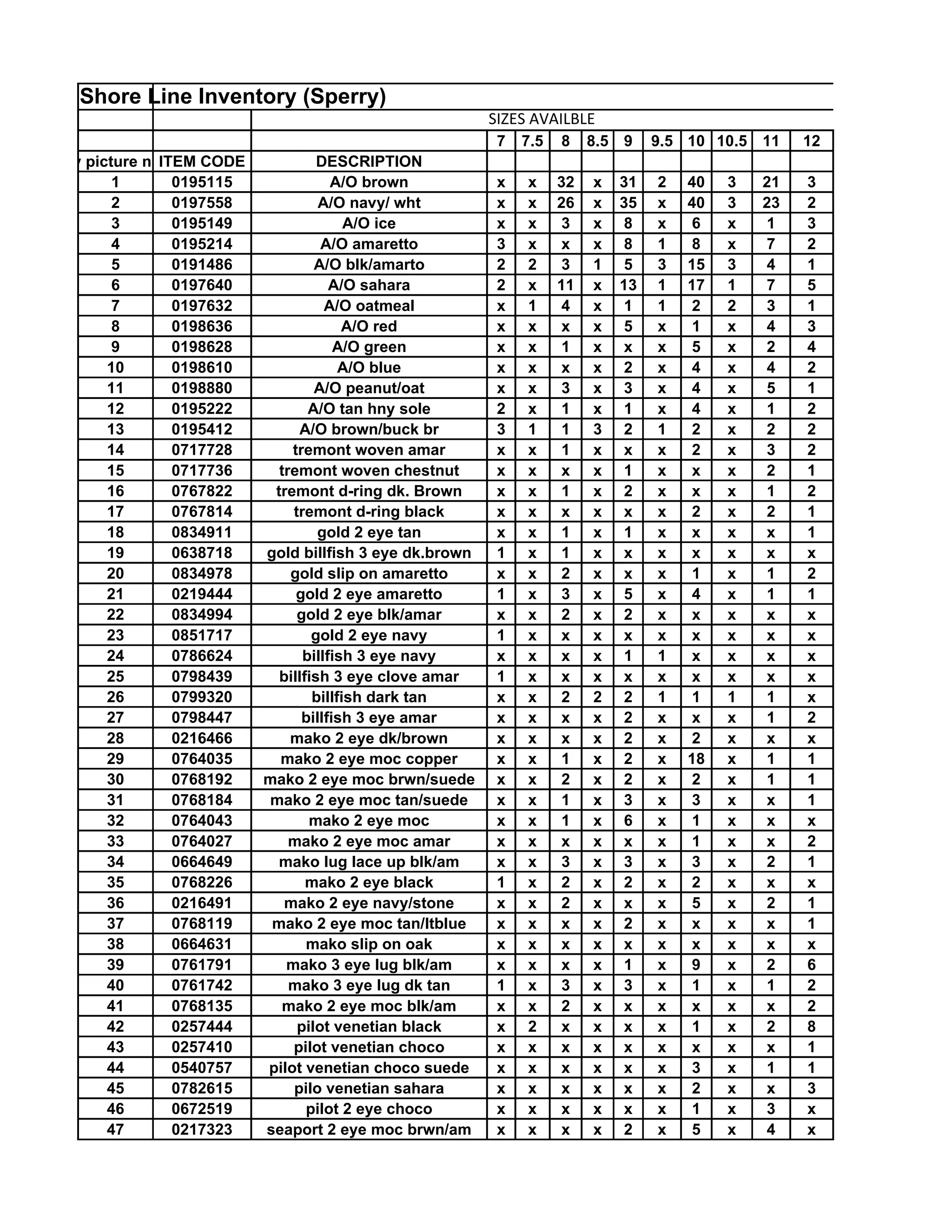 Sperry Price List | XLS