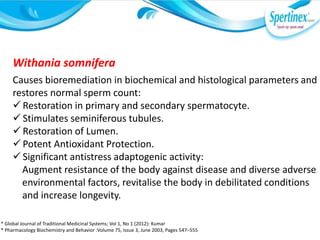 Treatment of Male infertility:-Emphasis on enhnacing Sperm count: New ...
