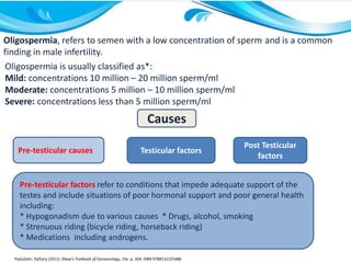 Treatment of Male infertility:-Emphasis on enhnacing Sperm count: New ...