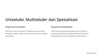 Spesialisasi-Sel-Keragaman-Fungsi-dalam-Organisme.pptx