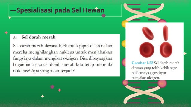 Bab Sel dan Mikroskop bagian Spesialisasi Sel.pptx