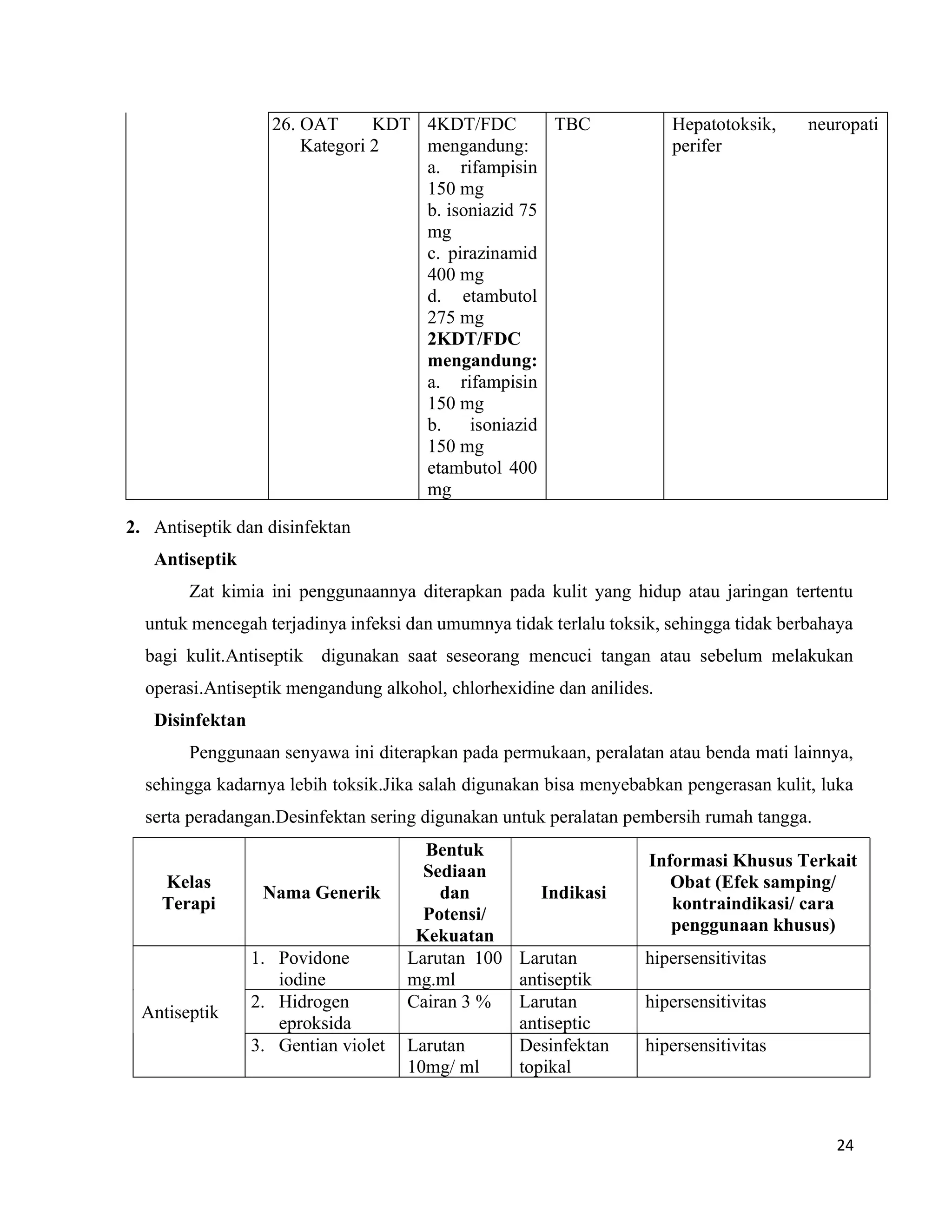 Spesialite obat untuk mahasiswa sarjana farmasi | PDF