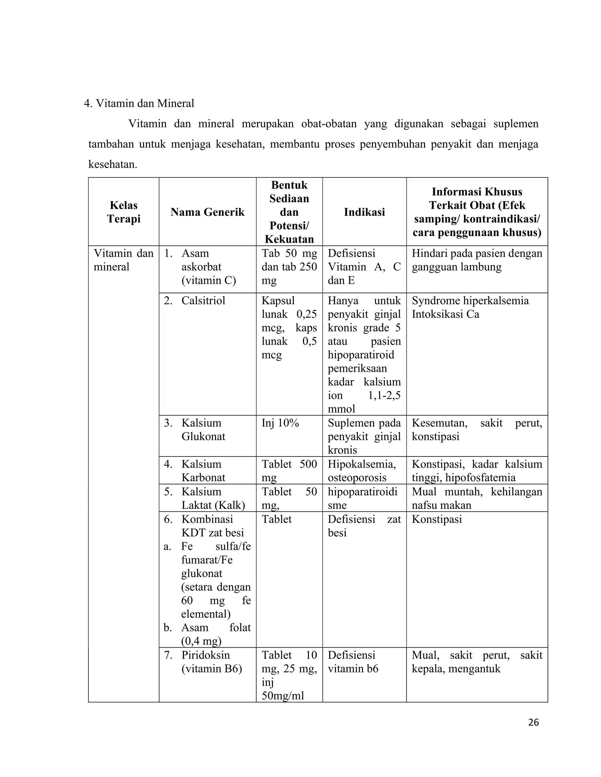 Spesialite obat untuk mahasiswa sarjana farmasi | PDF