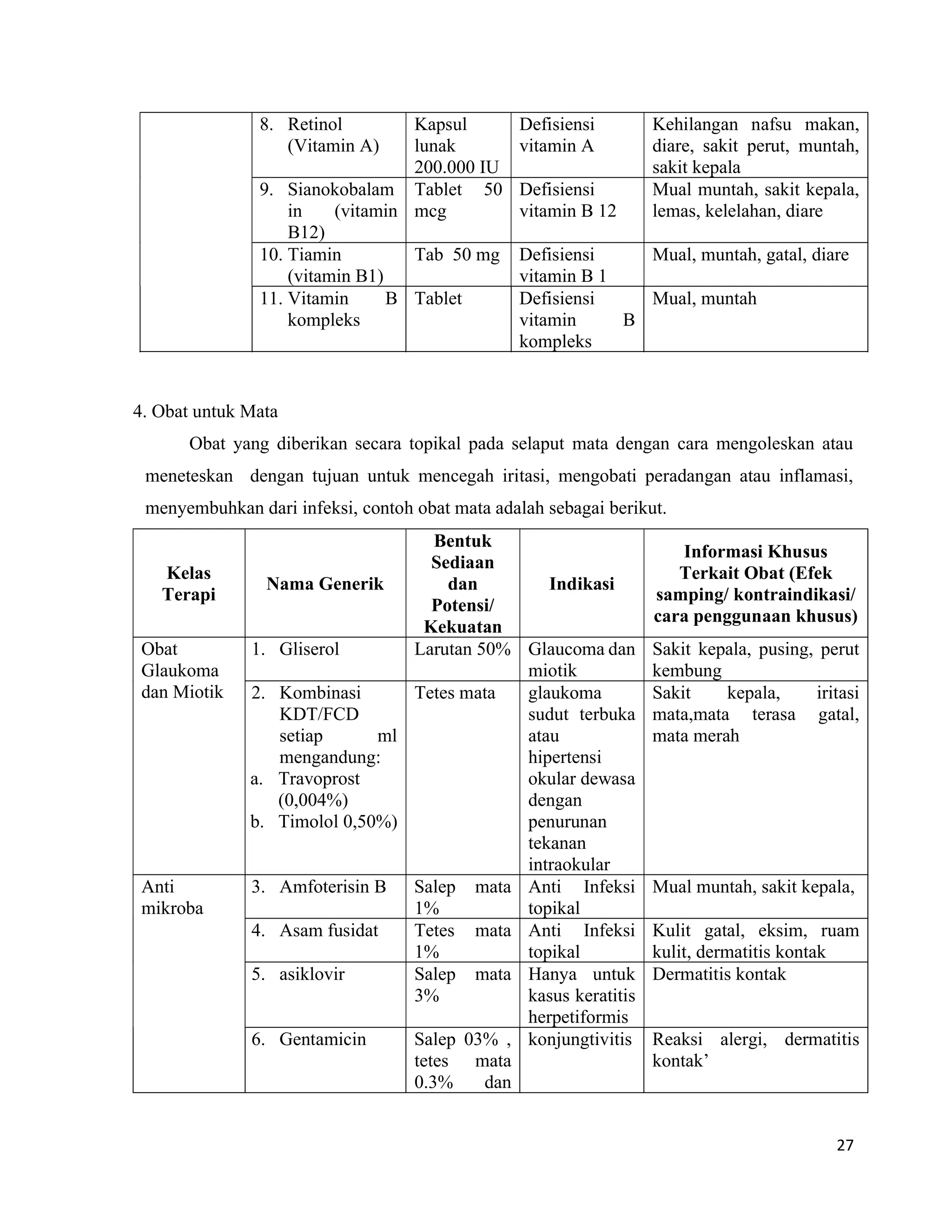 Spesialite obat untuk mahasiswa sarjana farmasi | PDF