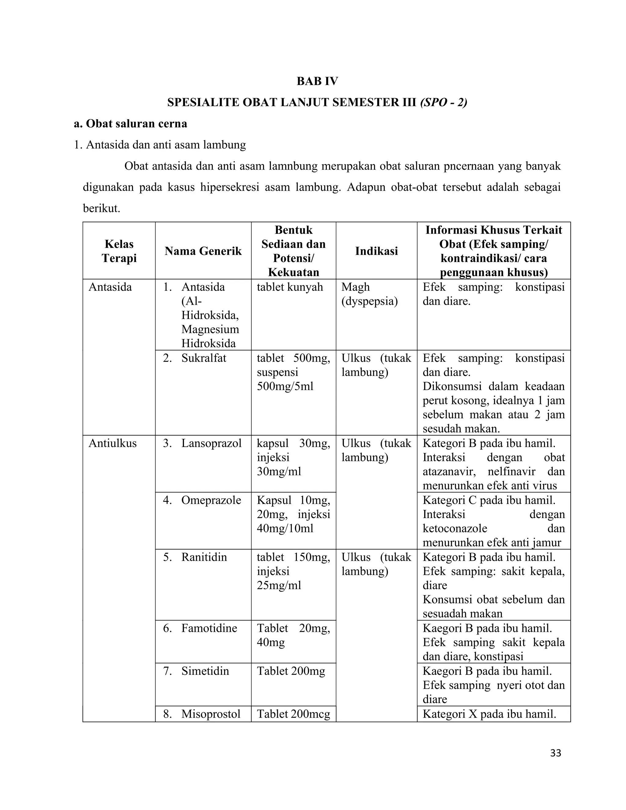 Spesialite obat untuk mahasiswa sarjana farmasi | PDF