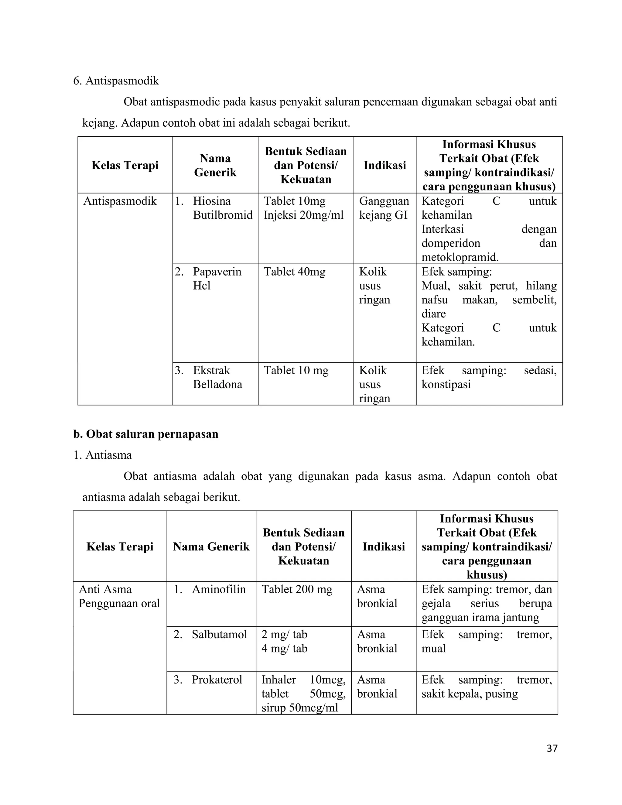 Spesialite obat untuk mahasiswa sarjana farmasi | PDF