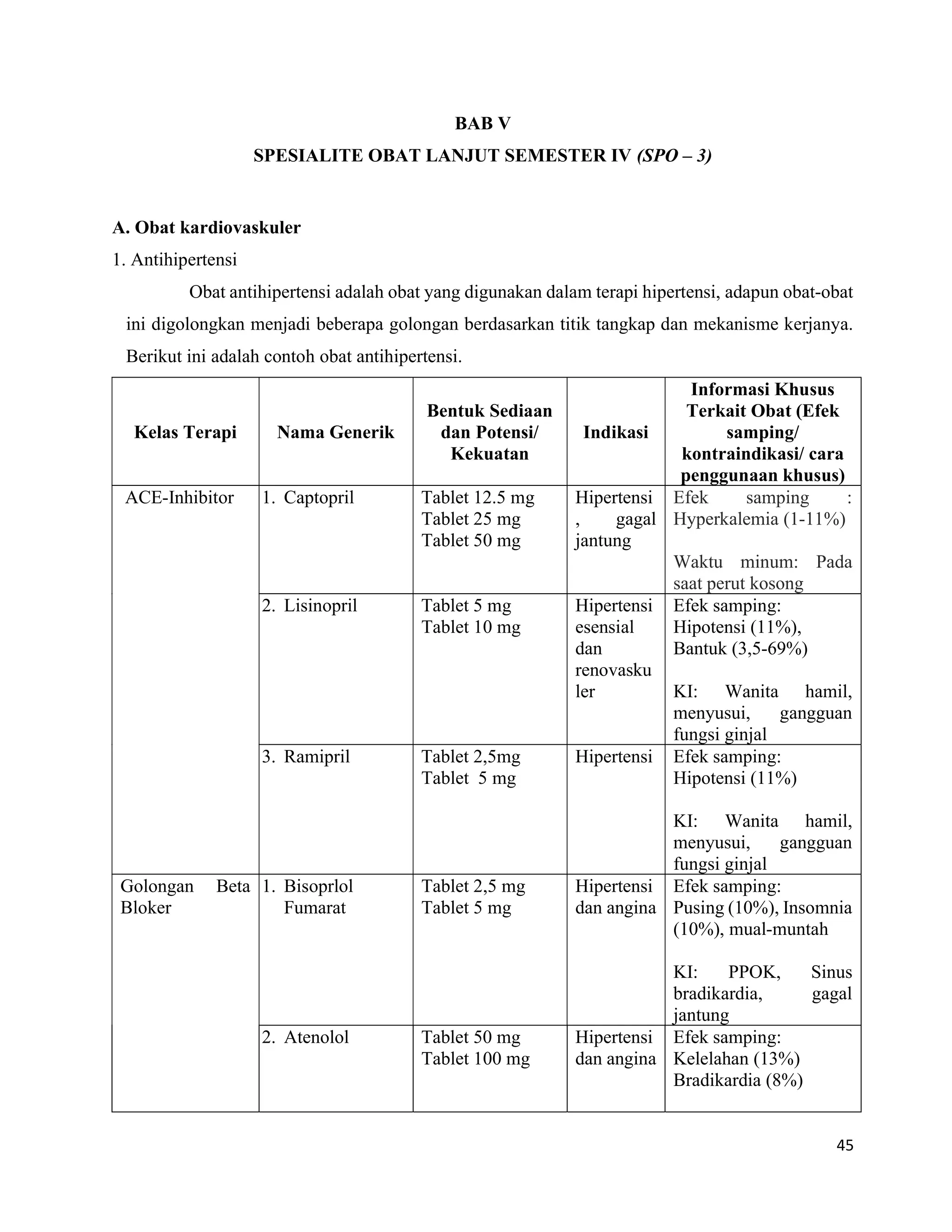 Spesialite obat untuk mahasiswa sarjana farmasi | PDF