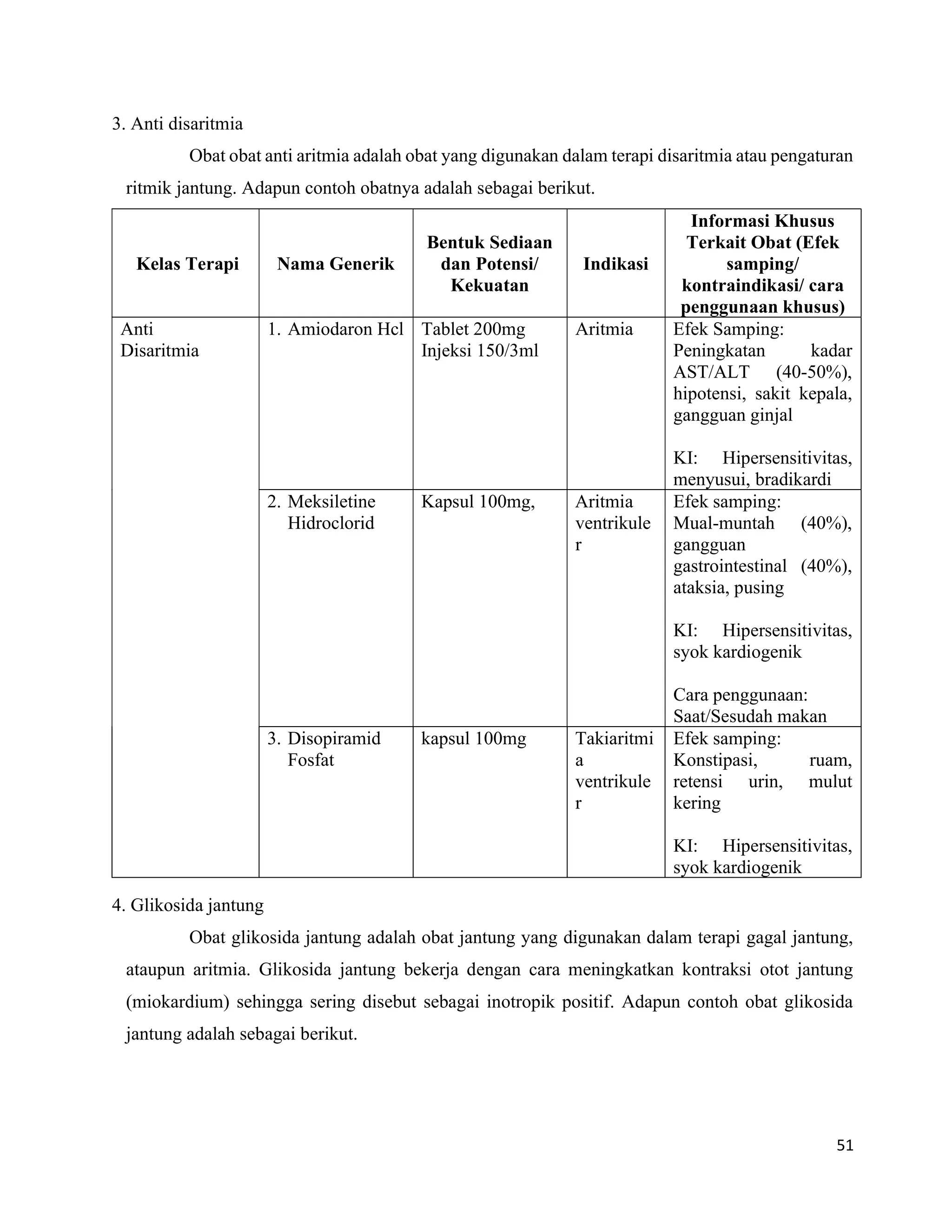 Spesialite obat untuk mahasiswa sarjana farmasi | PDF