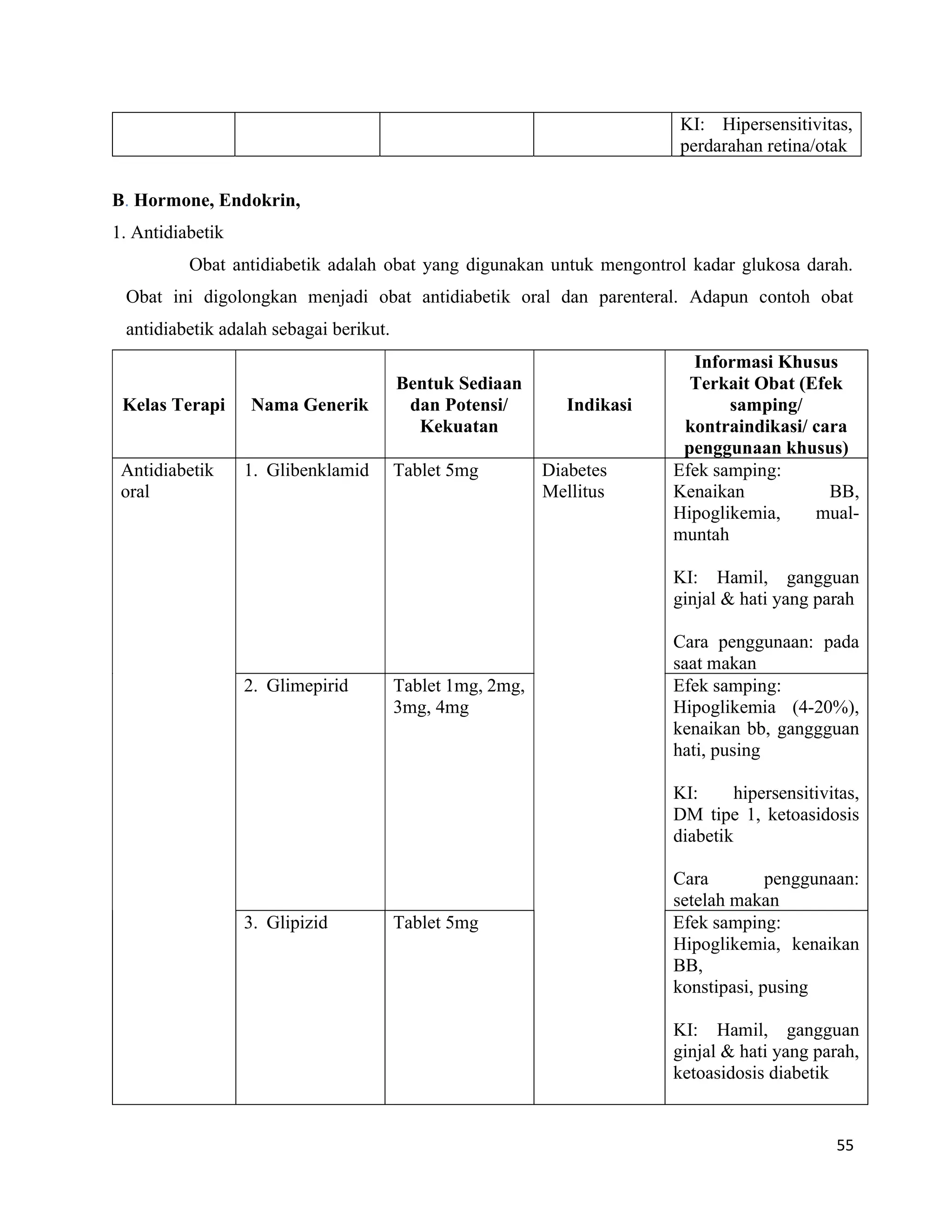 Spesialite obat untuk mahasiswa sarjana farmasi | PDF