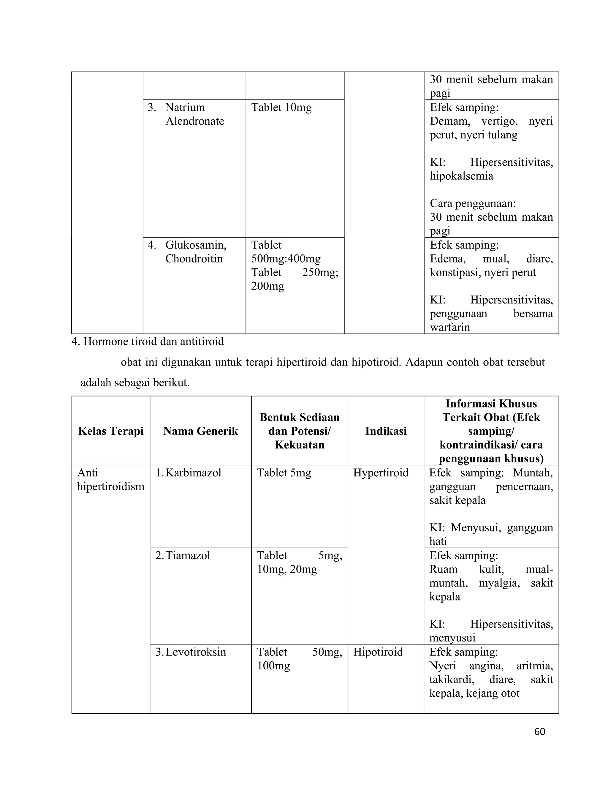 Spesialite obat untuk mahasiswa sarjana farmasi | PDF