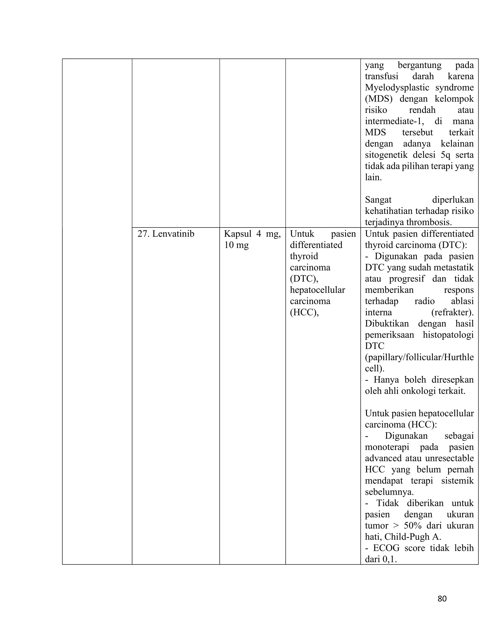 Spesialite obat untuk mahasiswa sarjana farmasi | PDF