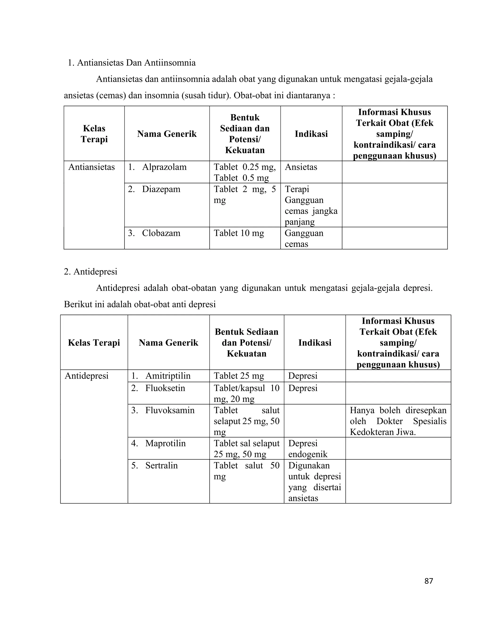 Spesialite obat untuk mahasiswa sarjana farmasi | PDF