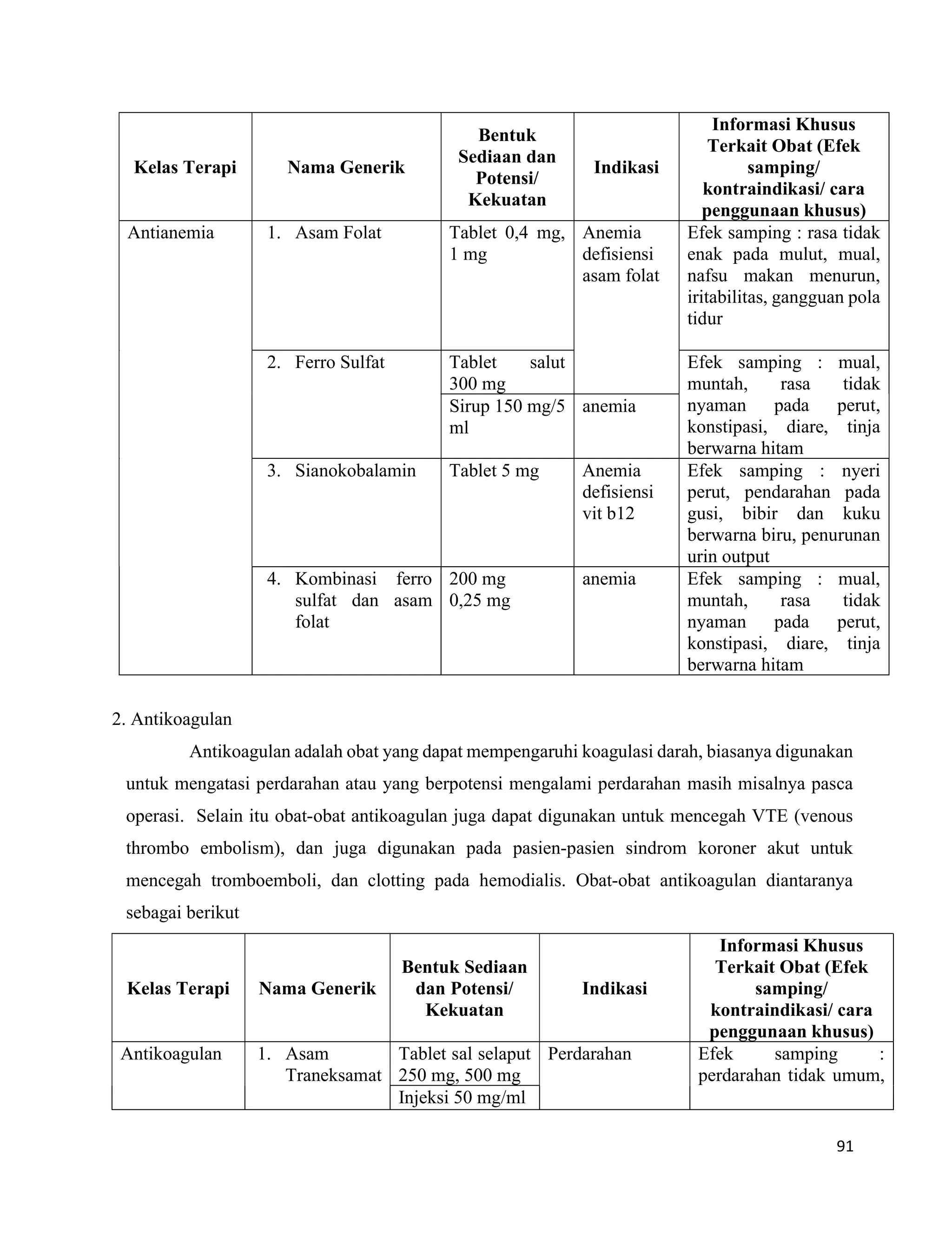 Spesialite obat untuk mahasiswa sarjana farmasi | PDF