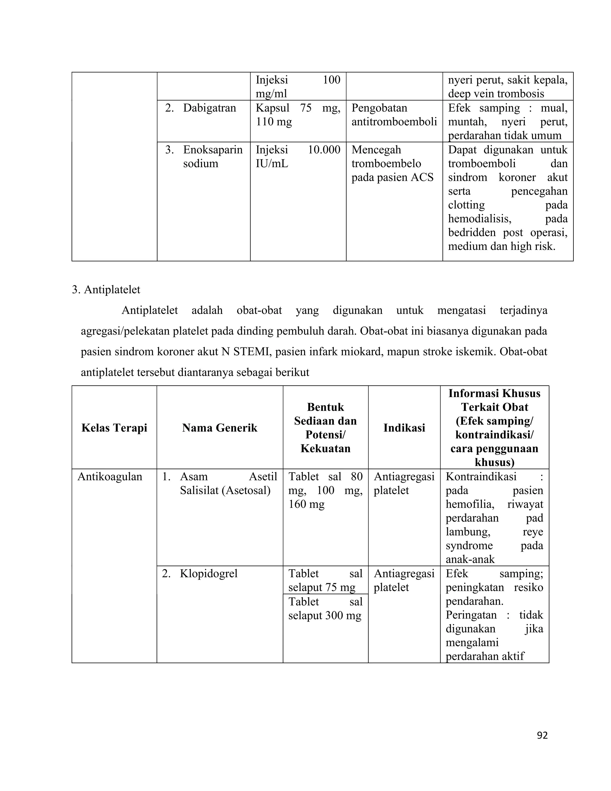 Spesialite obat untuk mahasiswa sarjana farmasi | PDF