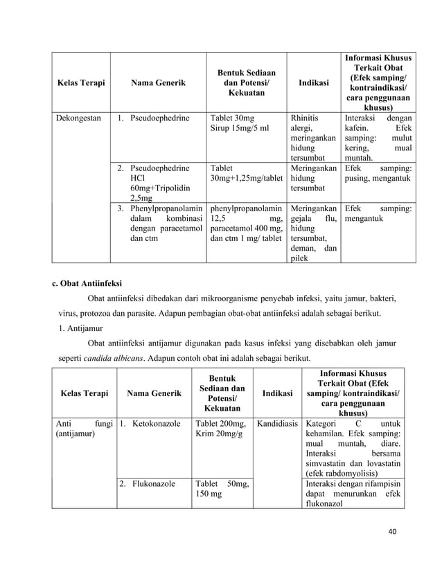 Spesialite obat untuk mahasiswa sarjana farmasi | PDF
