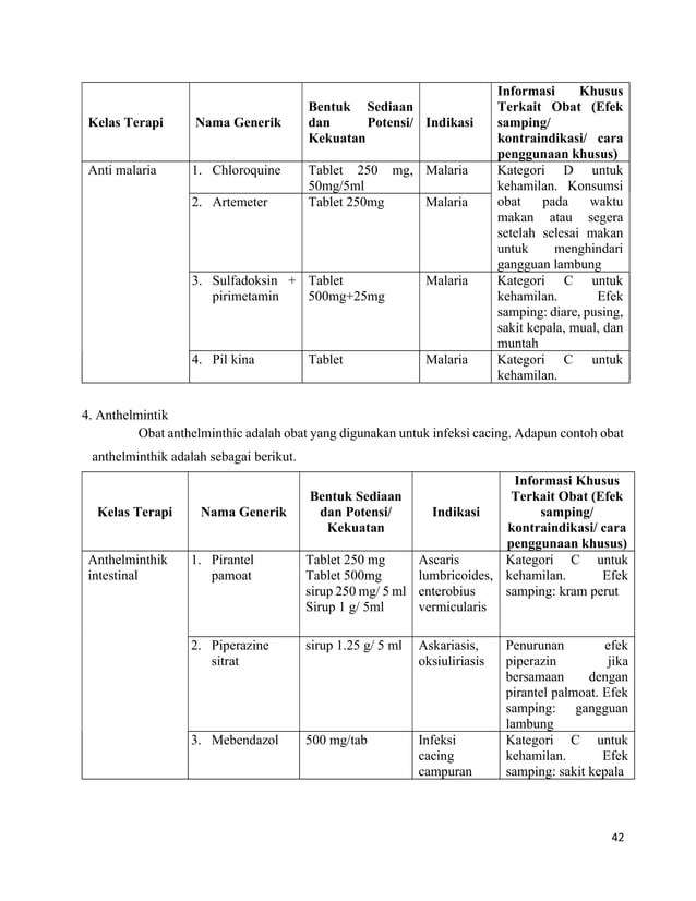 Spesialite obat untuk mahasiswa sarjana farmasi | PDF
