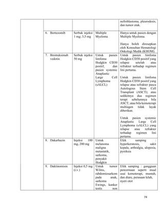 Spesialite obat untuk mahasiswa sarjana farmasi | PDF