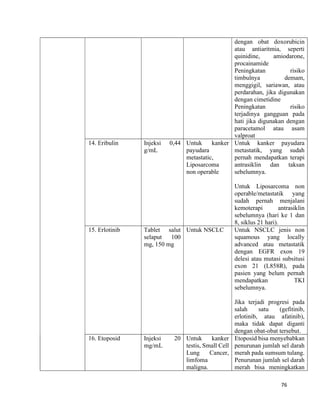 Spesialite obat untuk mahasiswa sarjana farmasi | PDF