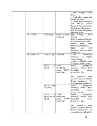 Spesialite obat untuk mahasiswa sarjana farmasi | PDF