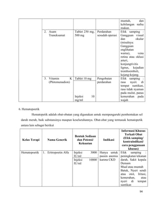 Spesialite obat untuk mahasiswa sarjana farmasi | PDF