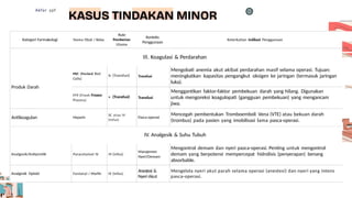 Spesialite obat dan bhp infus, transfusi darah, dan jenis jenis benang ...